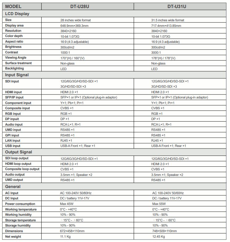 JVC Pro Specifications