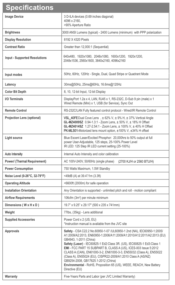 JVC Pro Specifications